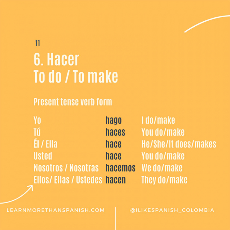 10 Most Common Spanish Verbs Learn More Than Spanish