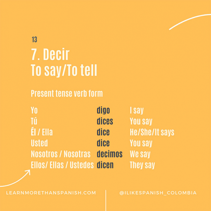 10 most common Spanish verbs - Learn More Than Spanish