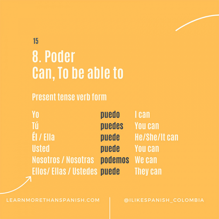 10 Most Common Spanish Verbs Learn More Than Spanish 10-most-common-spanish-verbs-learn-more-than-spanish