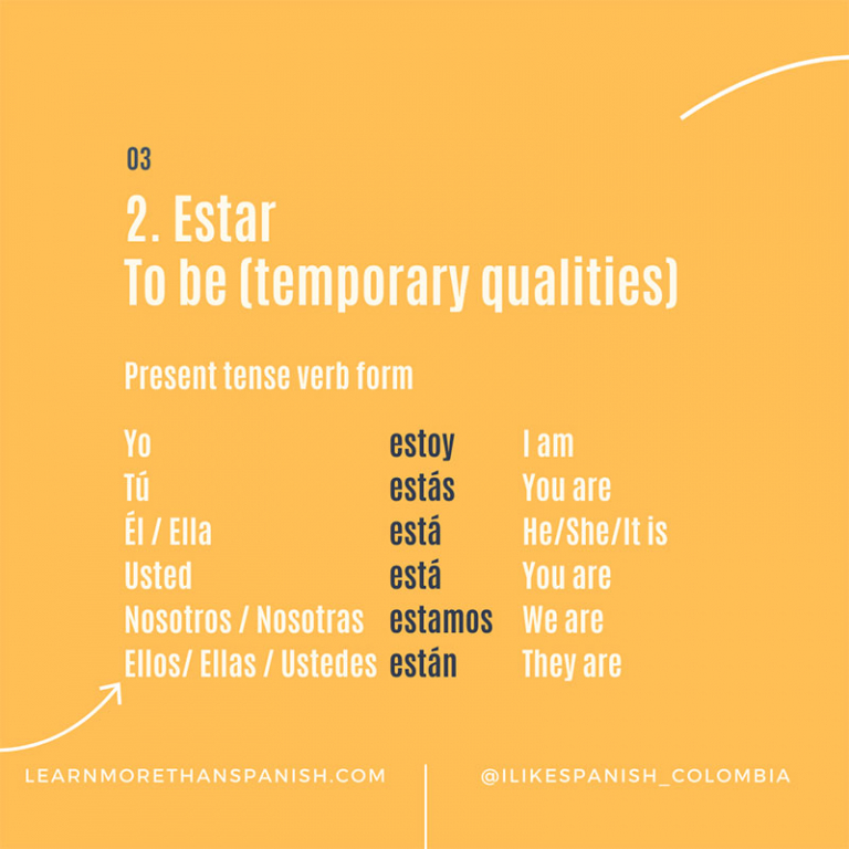 10 most common Spanish verbs - Learn More Than Spanish