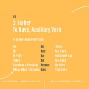 10 most common Spanish verbs - Learn More Than Spanish